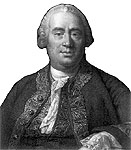 Æsthetic Principles Are Universal by David Hume